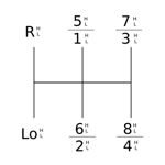 Shifting Gears: A Beginner's Guide to an 18-Speed Transmission